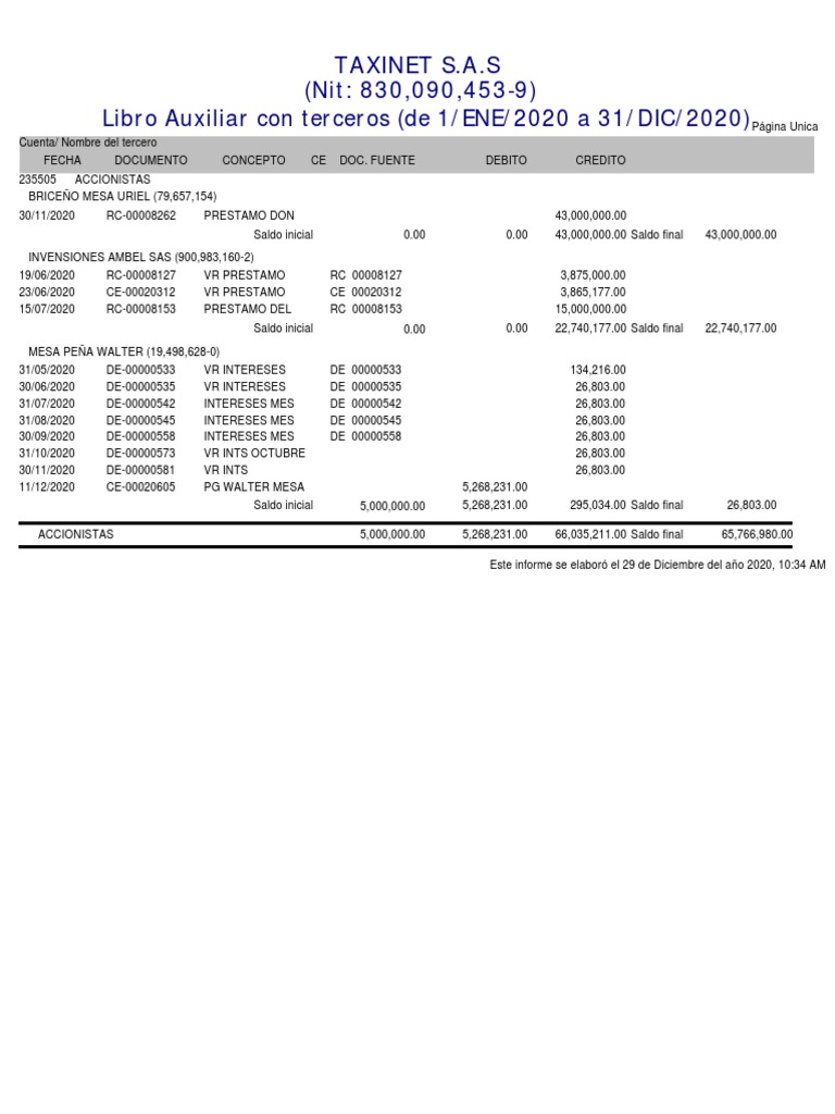 Libro Auxiliar Con Terceros (De 1/ENE/2020 A 31/DIC/2020) : Taxinet S.A.S (Nit: 830,090,453-9) | PDF
