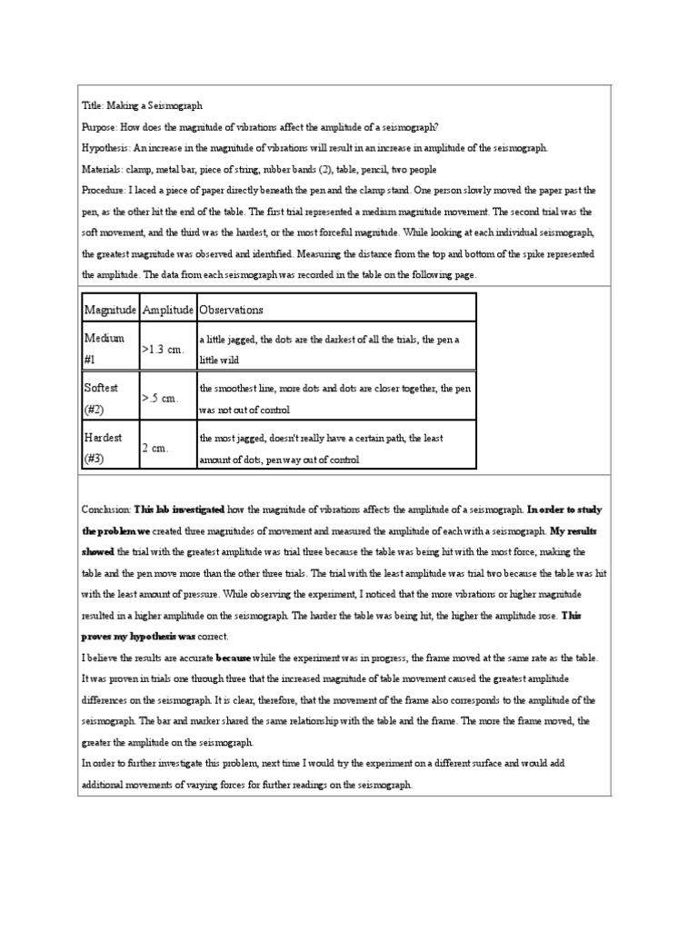 Seismograph Amplitude vs. Vibration Magnitude | PDF | Experiment
