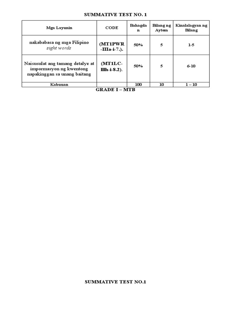 ST No.1 Q3 GR.1-MTB - WITH-TOS | PDF