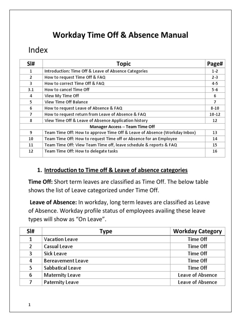 Workday Time Off & Leave Guide | PDF | Faq | Computing