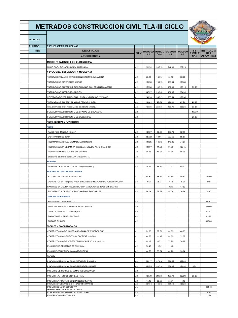 Metrados Arquitectura | PDF | Aficiones | Albañilería