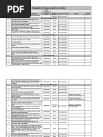 Checklist For Escalator Inspection PDF | PDF | Escalator | Manufactured ...