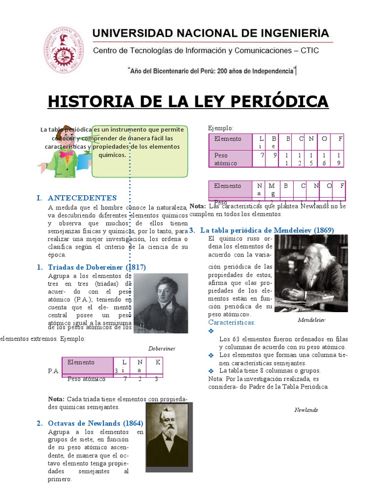 3.QUÍMICA 3°y4º - Miercoles 14-07-2021 - HISTORIA DE LA LEY PERIODICA ...