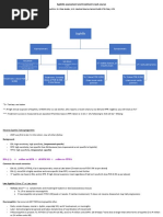 Joseph A. Bank Sizing Chart | PDF | Fashion | Softlines (Retail)