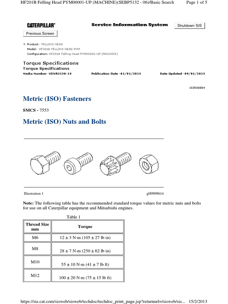 Metric (ISO) Fasteners: SMCS - 7553 | PDF | Screw | Nut (Hardware)