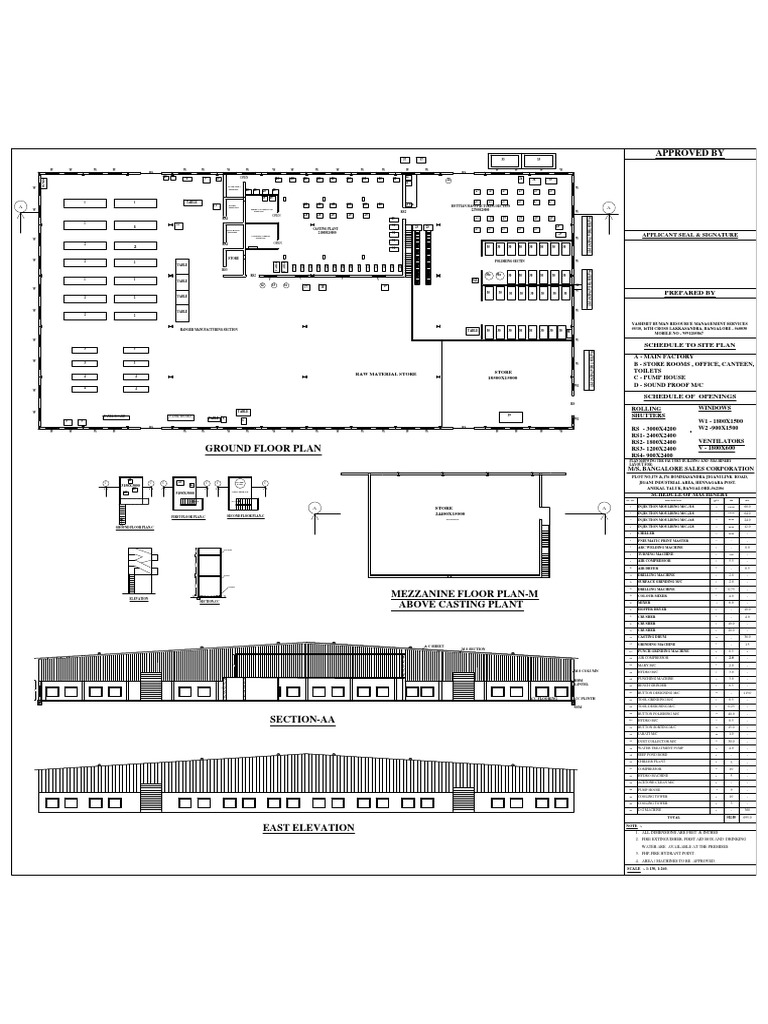 BSC A0 - Drawing 1 Sbc-Model | PDF | Secondary Sector Of The Economy ...