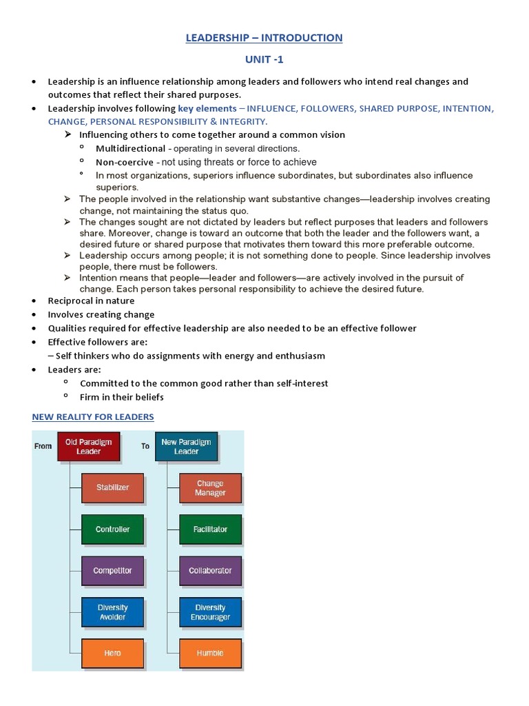 Leadership - Introduction Unit - 1: Change, Personal Responsibility ...