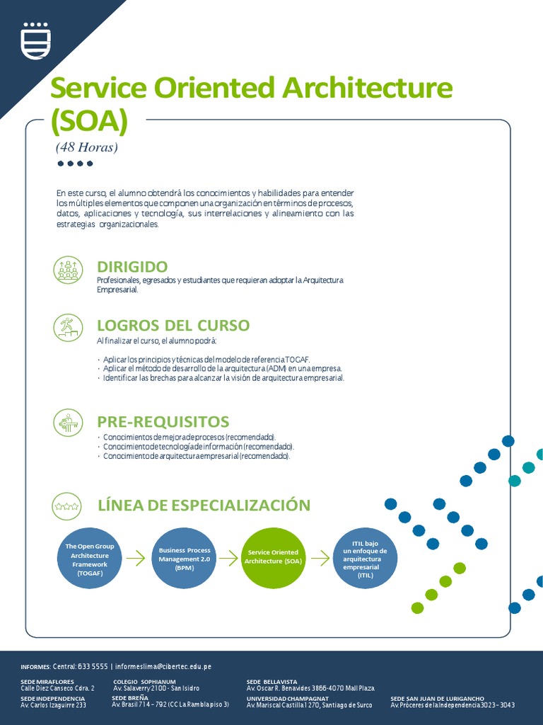 Service Oriented Architecture (SOA) : Dirigido Logros Del Curso | PDF ...