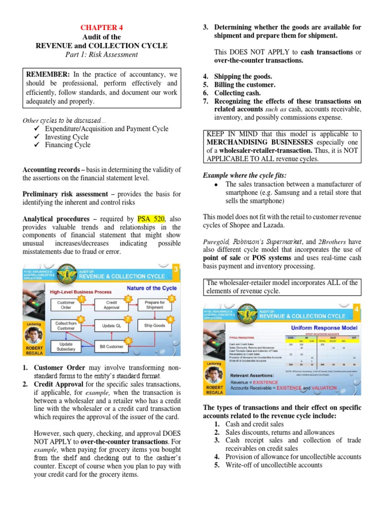 Revenue and Collection Cycle | PDF | Invoice | Internal Control