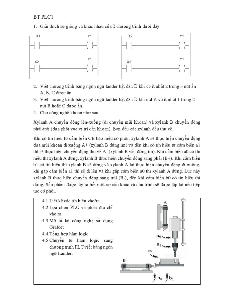 BT PLC 1 1 | PDF