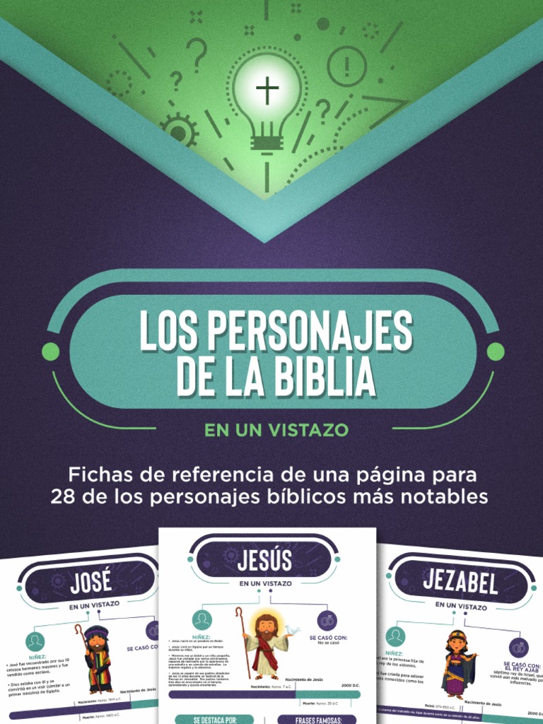 Guía de personajes bíblicos: una introducción a las figuras más ...
