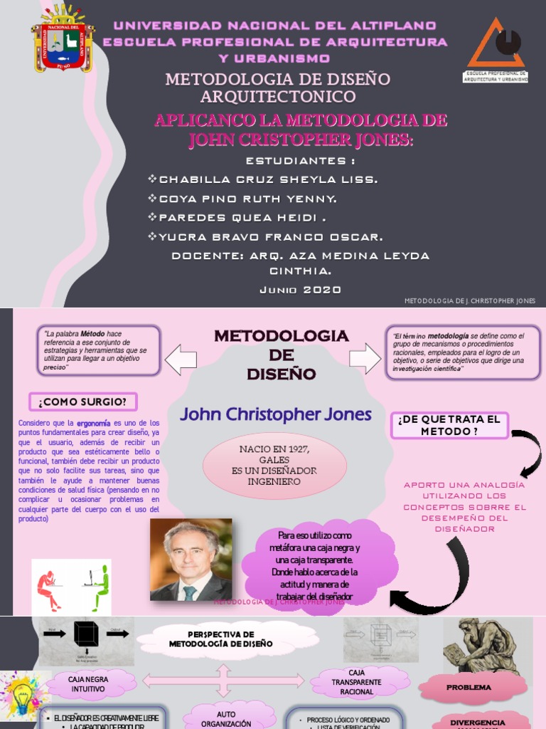 Metodología de Diseño de J. C. Jones | PDF | Madera | Factores humanos ...