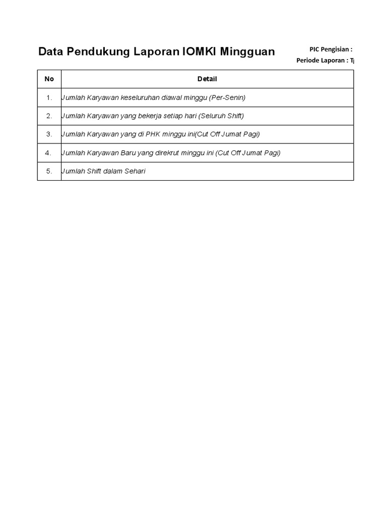 F-Laporan HR (Iomki) 26 SD 300721 | PDF