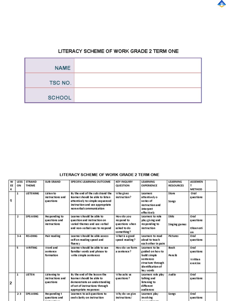 Lit Grade 2 Term 1 | PDF | Fluency | Reading Comprehension
