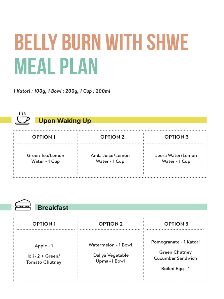 Meal Plan: Belly Burn With Shwe | PDF | Salad | Food And Drink Preparation