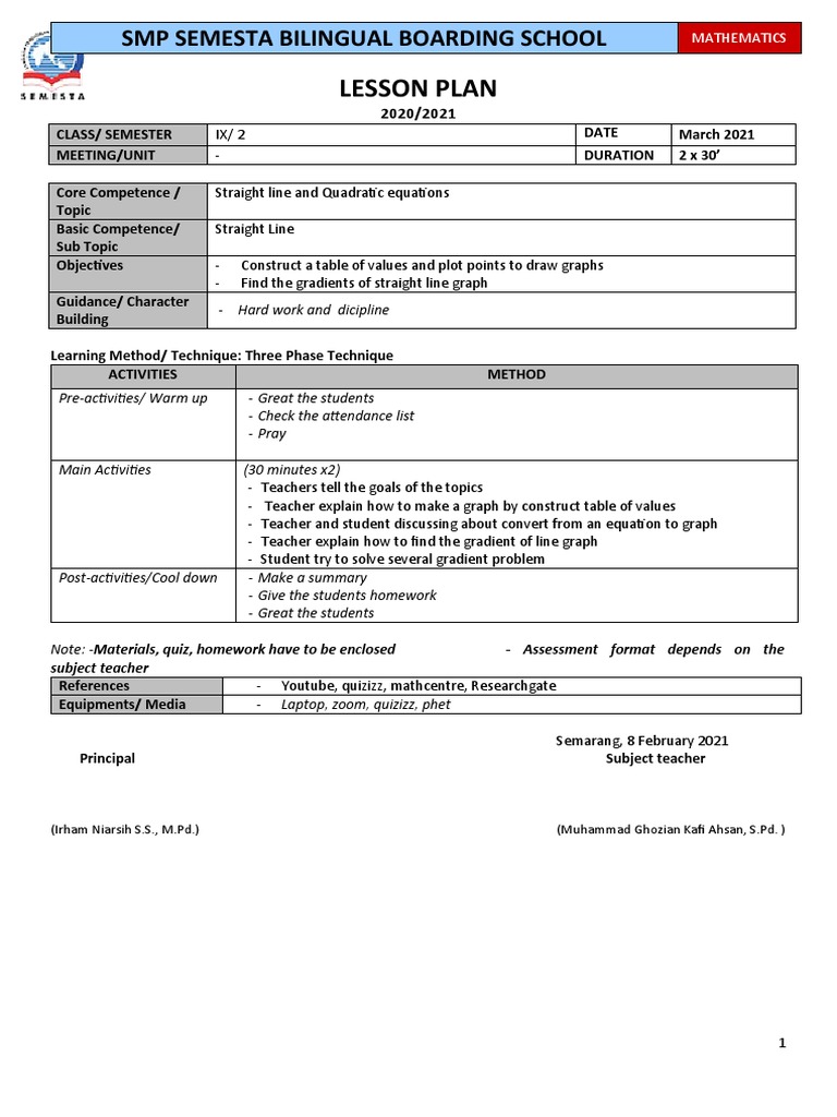 Muhammad Ghozian Kafi Ahsan - LP Math Grade 9-Draw and Gradient of ...