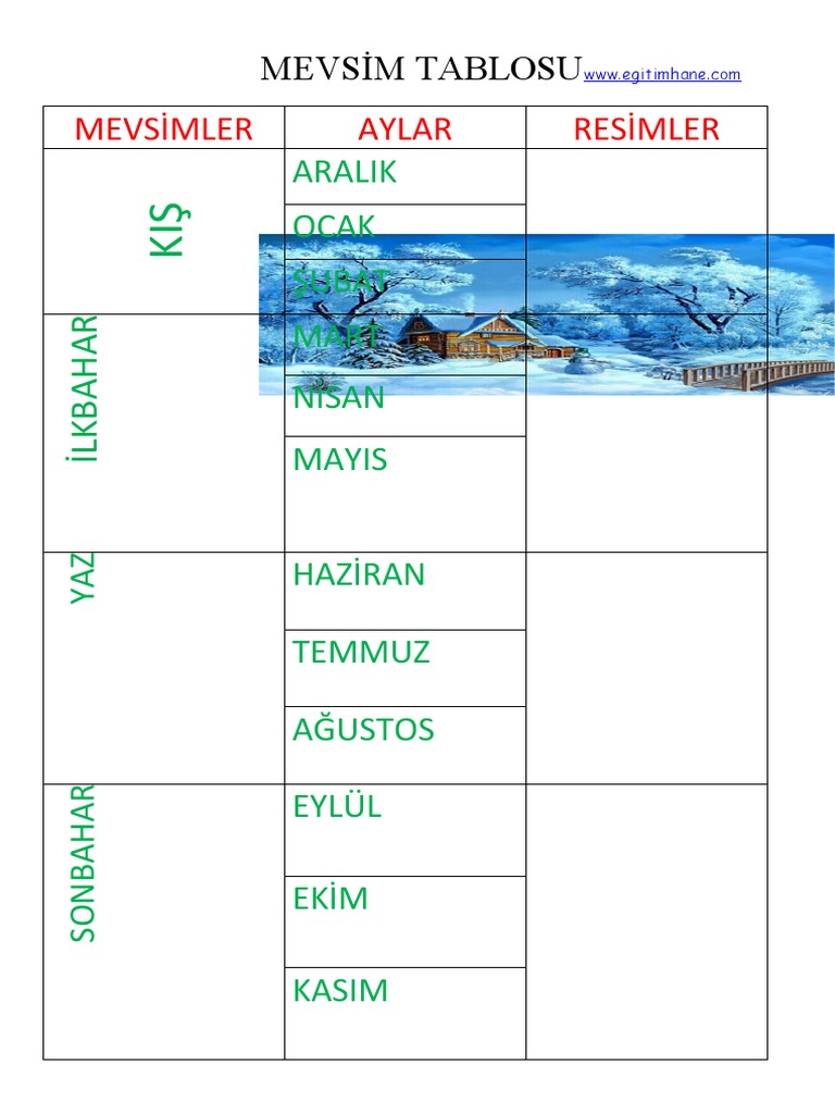 Mevsim Tablosu | PDF
