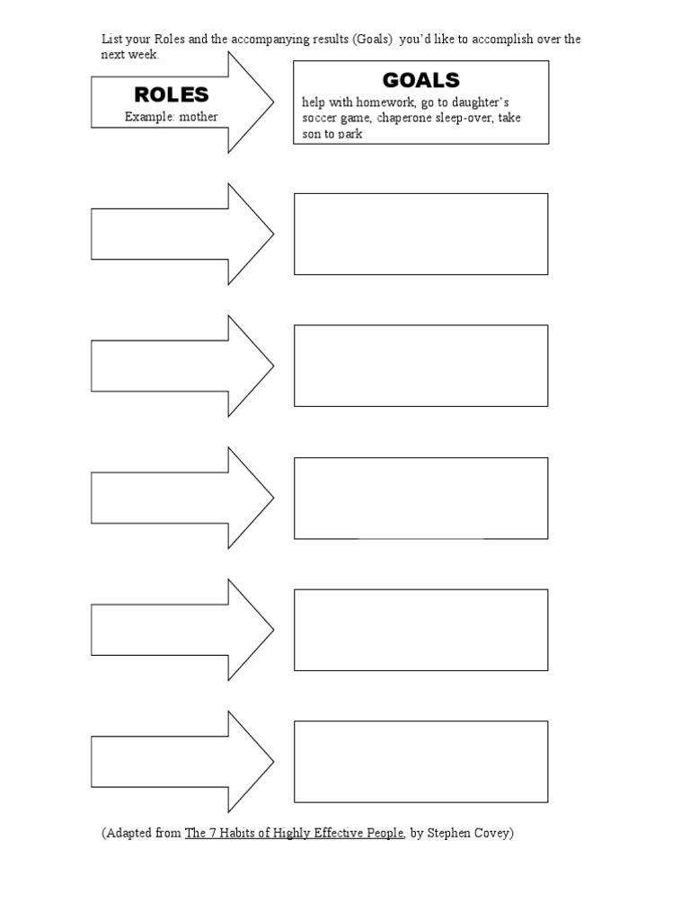 Time MGMT Handouts | PDF | Time Management | Professional Skills
