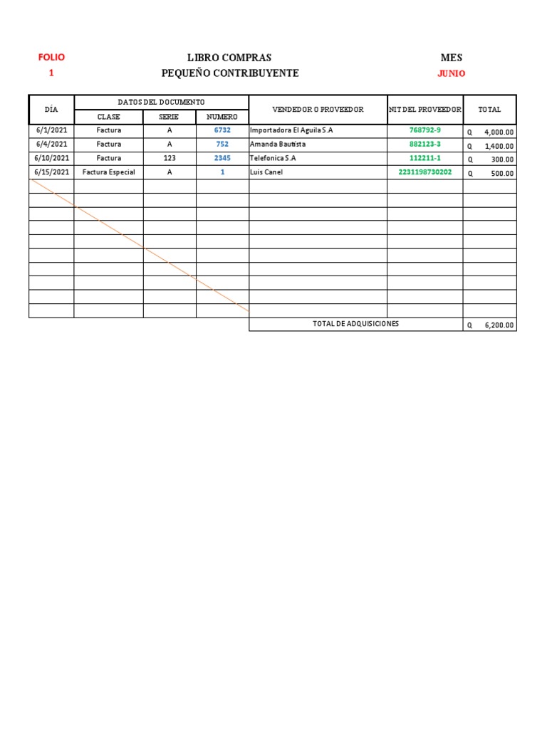 Libro Compras y Ventas Pequeño Contribuyente | PDF | Factura | Pagos