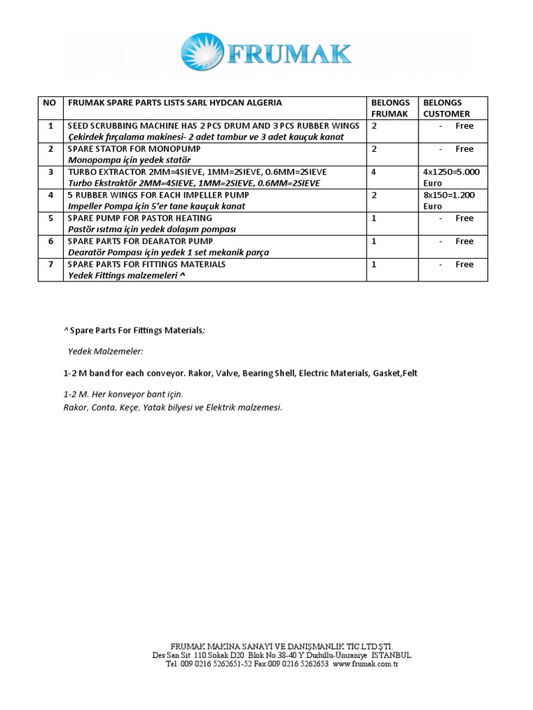 Frumak Spare Parts List SARL HYDCAN | PDF | Tools | Chemical Engineering