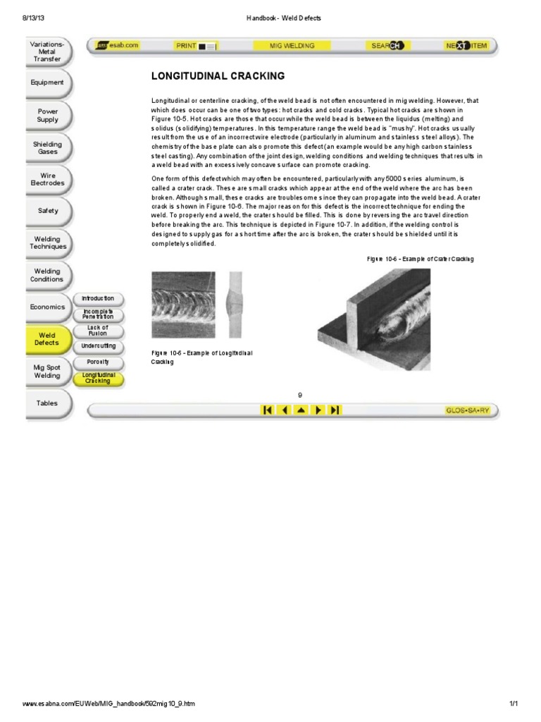 Handbook - Weld Defects 1 | PDF | Welding | Construction
