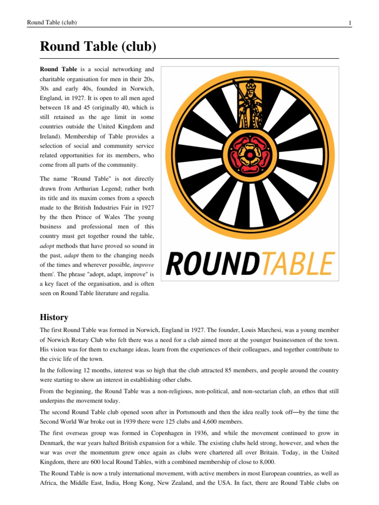 Round Table | PDF | Clubs And Societies | Social Economy