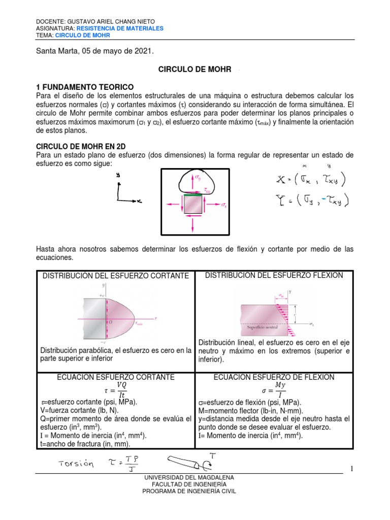 Circulo de Mohr | PDF | Doblar | Sistema de coordenadas Cartesianas