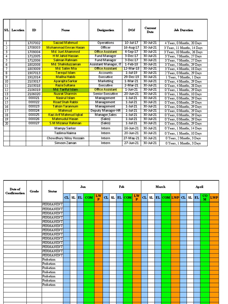 Employee Annual Leave Record | PDF | Religion And Belief