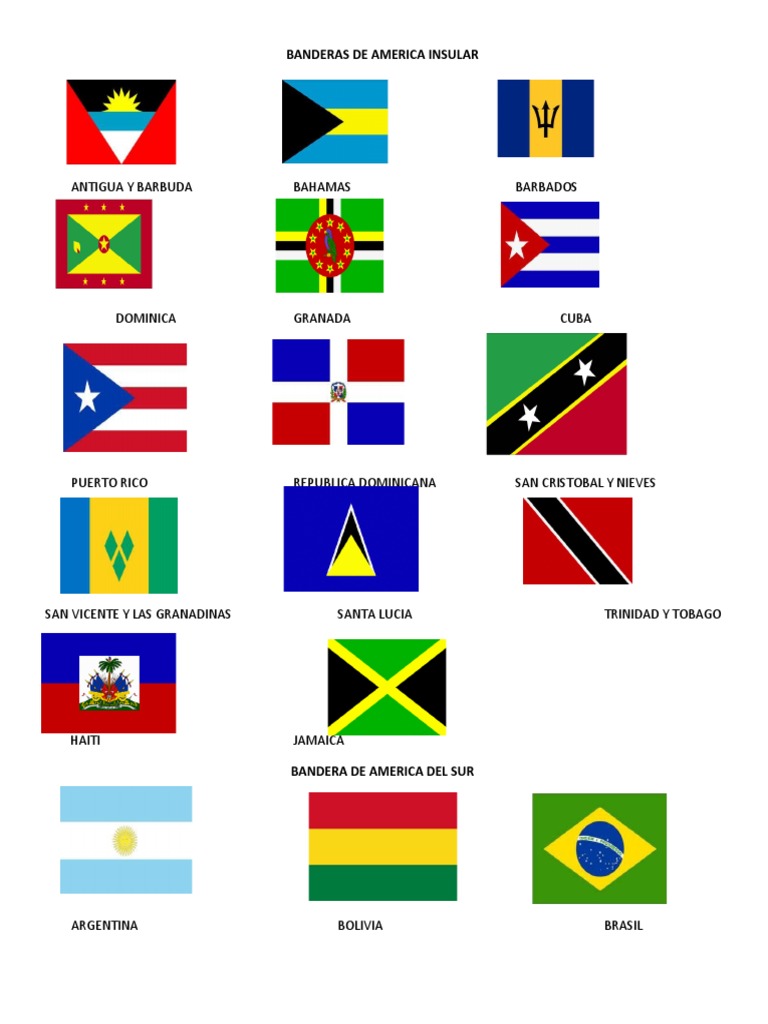 Banderas de America | PDF