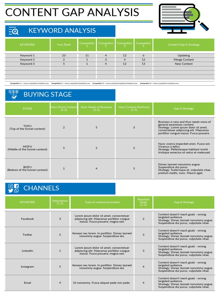 Content Gap Analysis Template | PDF | Communication | Business