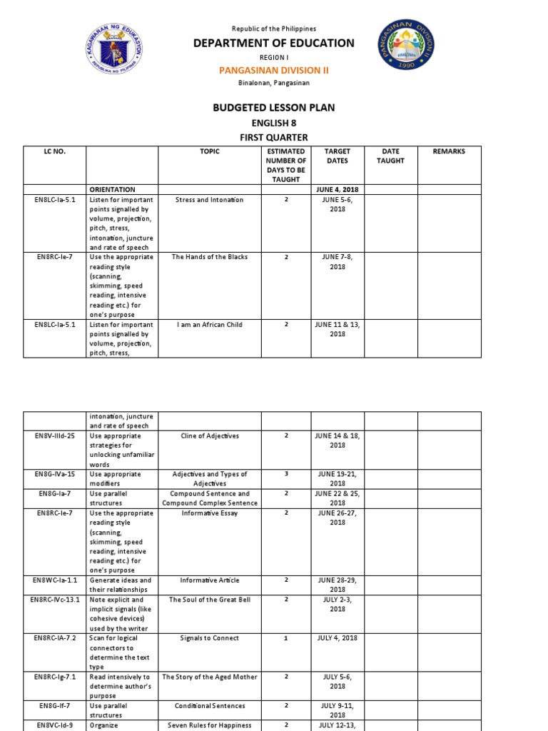 Department of Education: Budgeted Lesson Plan | Download Free PDF ...
