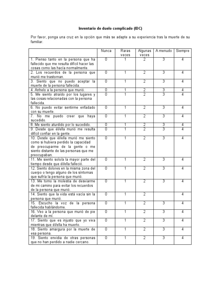 Inventario de Duelo Complicado | PDF | Dolor | Violencia