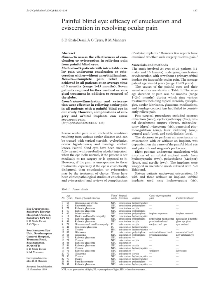 Painful Blind Eye Efficacy of Enucleation and Evisceration in Resolving ...