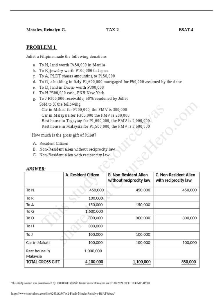 Tax Problems and Solutions | PDF | Value Added Tax | Franchising