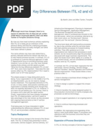 Solution Design Document (SDD) : Project Name: Project Code: Author: Position: Phone: Email ...