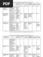 Dropout Reduction Program Transcript of Dropout Reduction Program | PDF ...