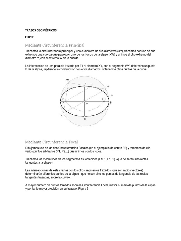 Trazos Geométricos | Descargar gratis PDF | Elipse | Geometría algebraica