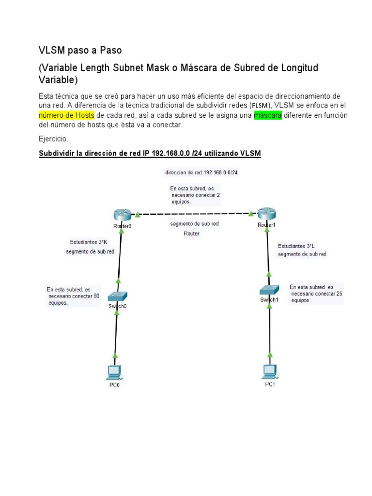 VLSM Paso A Paso | PDF | Protocolos de capa de red | Dirección IP