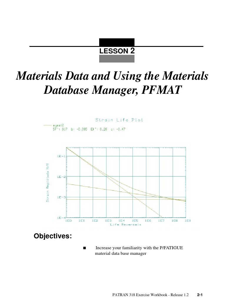 Materials Data and Using The Materials Database Manager, PFMAT | PDF ...