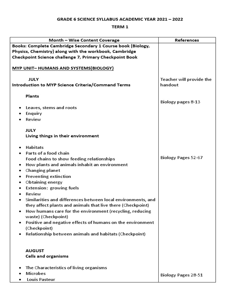 Grade 6 Science Syllabus 2021-2022 | PDF | Force | Chemistry