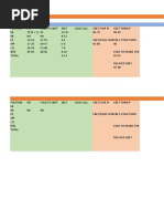 8 Max MTT 20bb Tournament Poker Charts | PDF | Texas Hold 'Em | Poker