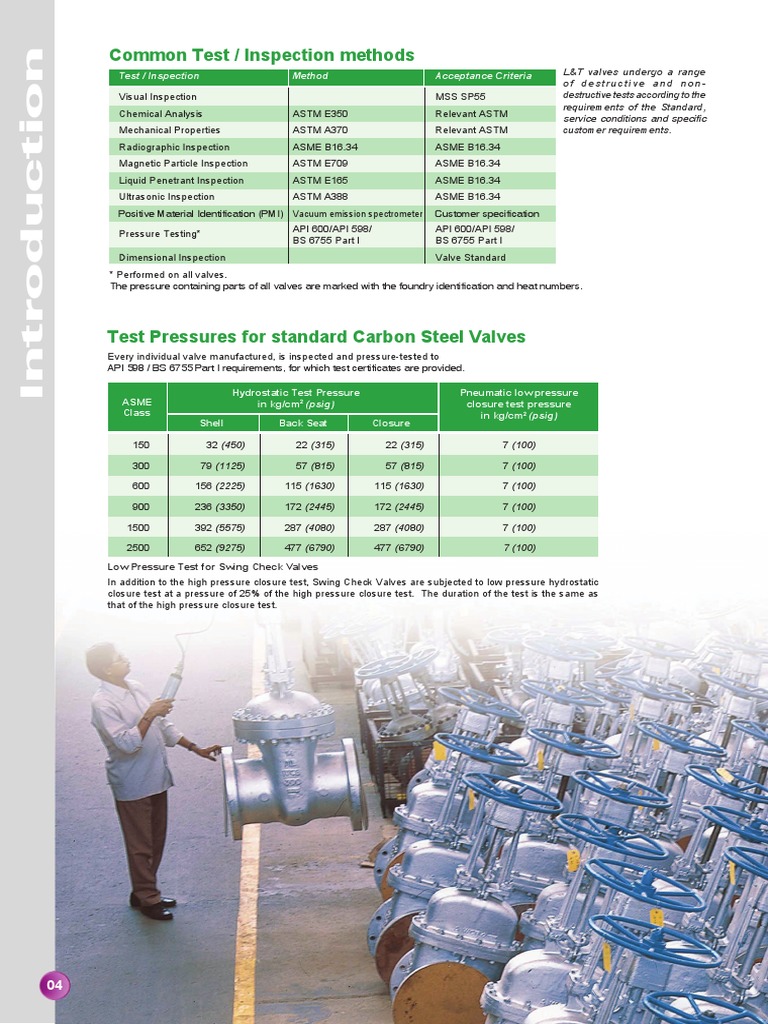 Valves-Api-600 Testing Standards | PDF | Valve | Pressure