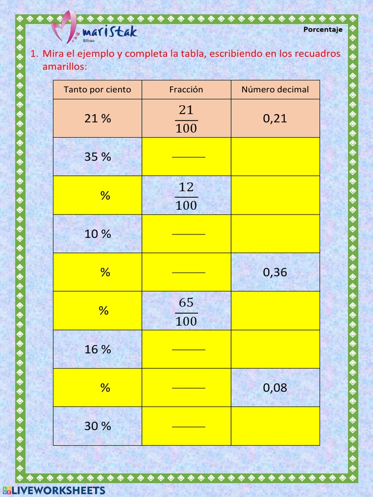 Tabla De Fracciones Como Decimales Para Imprimir Equivalencias Entre