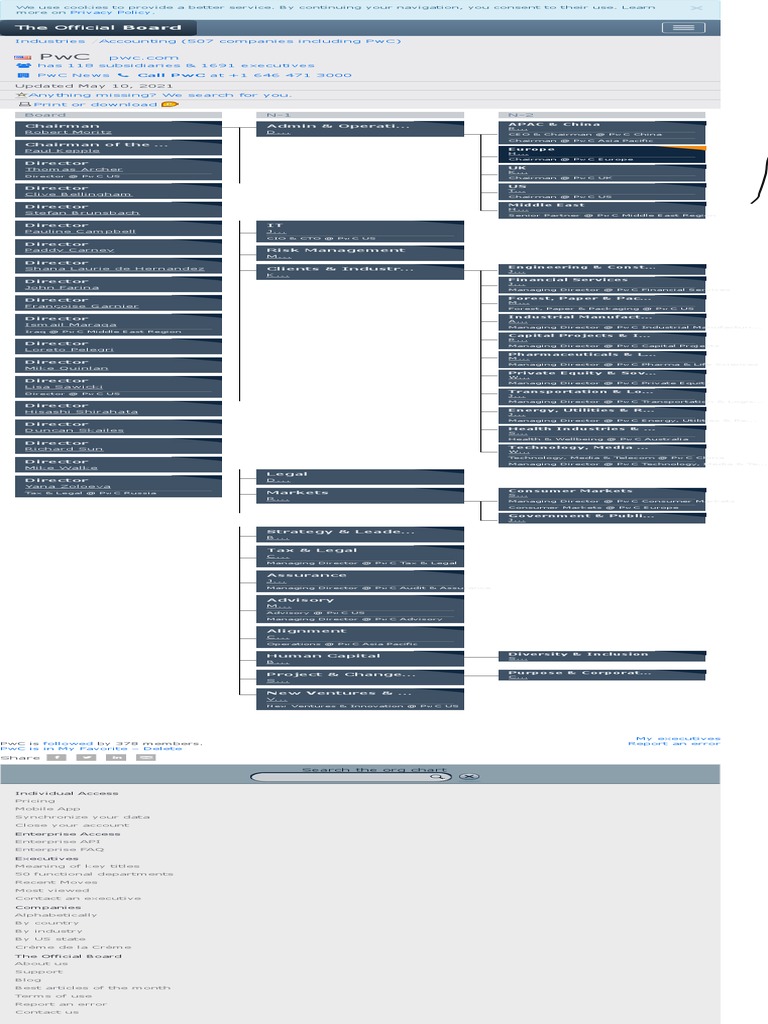 Org Chart PWC - The Official Board | PDF | Pricewaterhouse Coopers ...