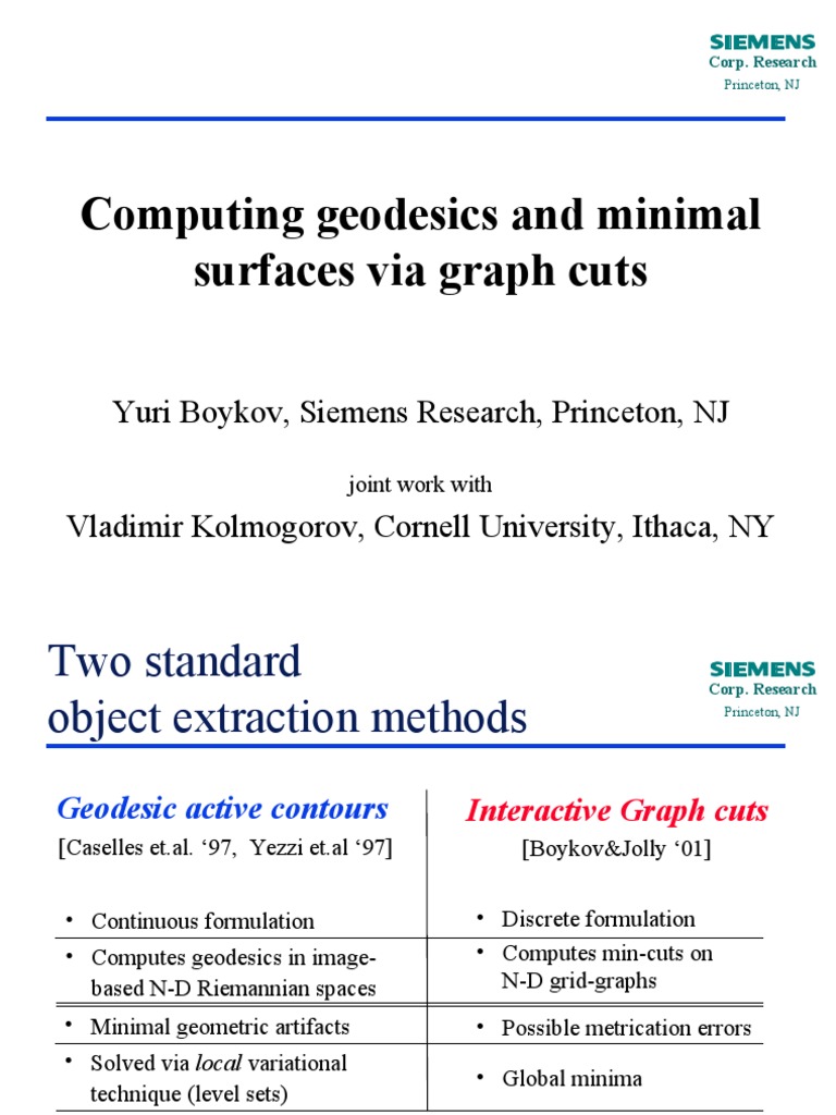 Computing Geodesics and Minimal Surfaces Via Graph Cuts: Yuri Boykov, Siemens Research ...