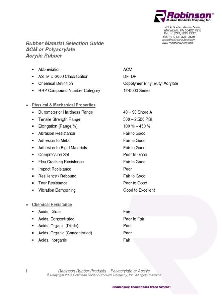 Rubber Material Selection Guide ACM or Polyacrylate Acrylic Rubber ...