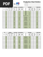 2.4 Layer Flock Management | PDF | Chicken | Poultry Farming