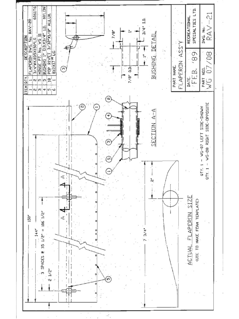 Raven Plans2 | PDF