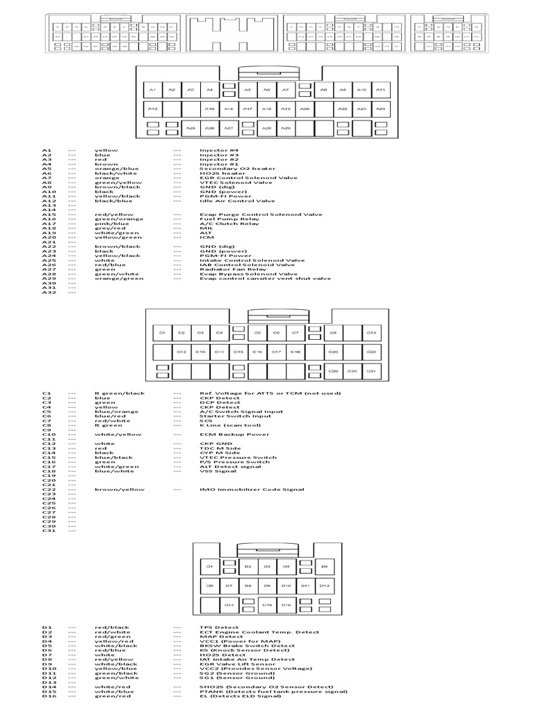 Pinout | PDF | Machines | Tools
