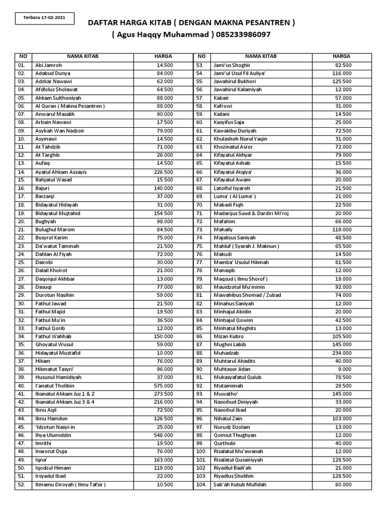 Daftar KITAB KITAB MAKNA PESANTREN | PDF | Fikih Islam ...